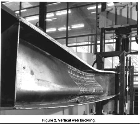 Web bearing and buckling under concentrated load | CivilPro